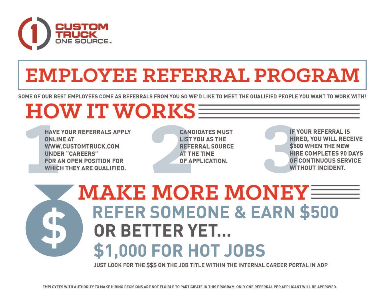 Employee Referral Program Template Free Employee Referral Program Template Free